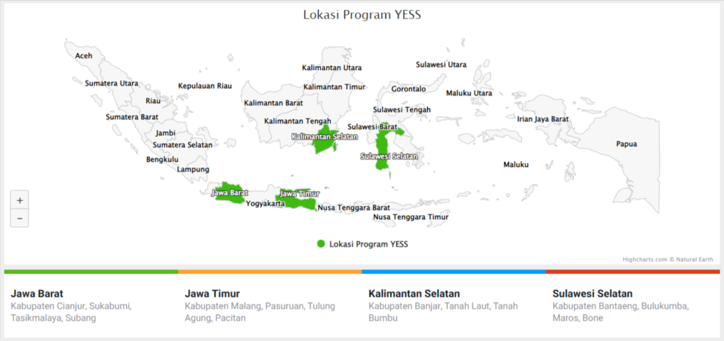 PUSDIKTAN Online - Pusat Pendidikan Pertanian